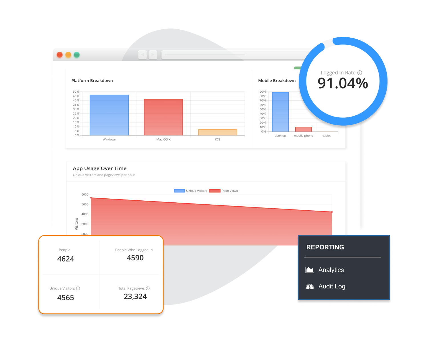 The Best Virtual Events Platform | EventMobi