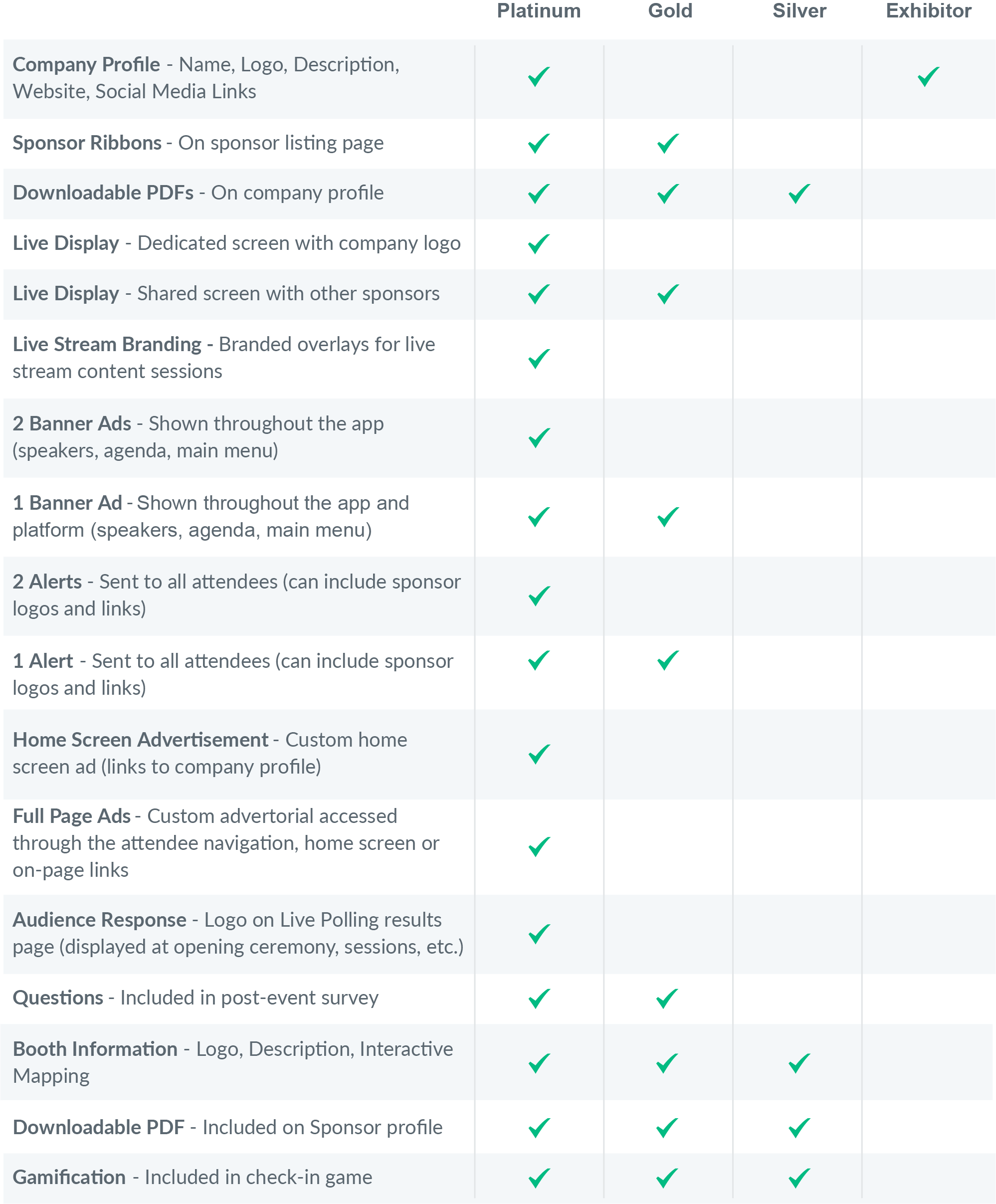 How to Design an Event Sponsorship Package | EventMobi