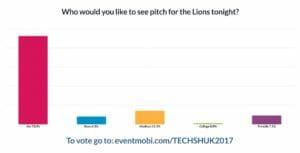 Creative Ways to Use Live Polling at Your Events
