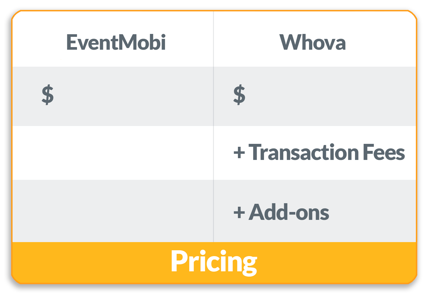 Best Whova Alternative for Event Apps | EventMobi