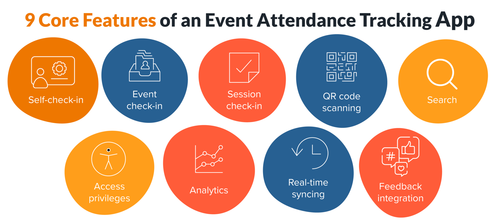 Event Attendance Tracking: How to Go Beyond Headcount to Boost ROI ...