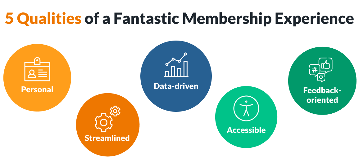 How to Improve Member Experiences: 14 Tips for Events & More | EventMobi