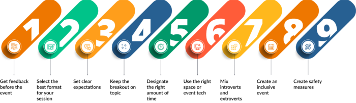 36 Conference Breakout Session Ideas & Examples | EventMobi