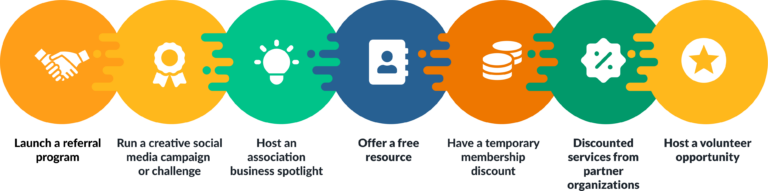 13 Membership Drive Ideas for Events & More (Plus How to Run a Campaign ...