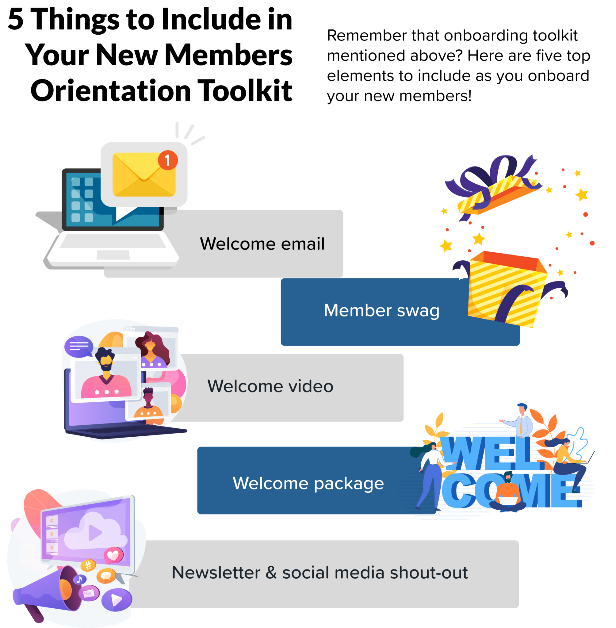 New Member Orientation: 16 Ideas to Engage, Connect & Inspire Your ...