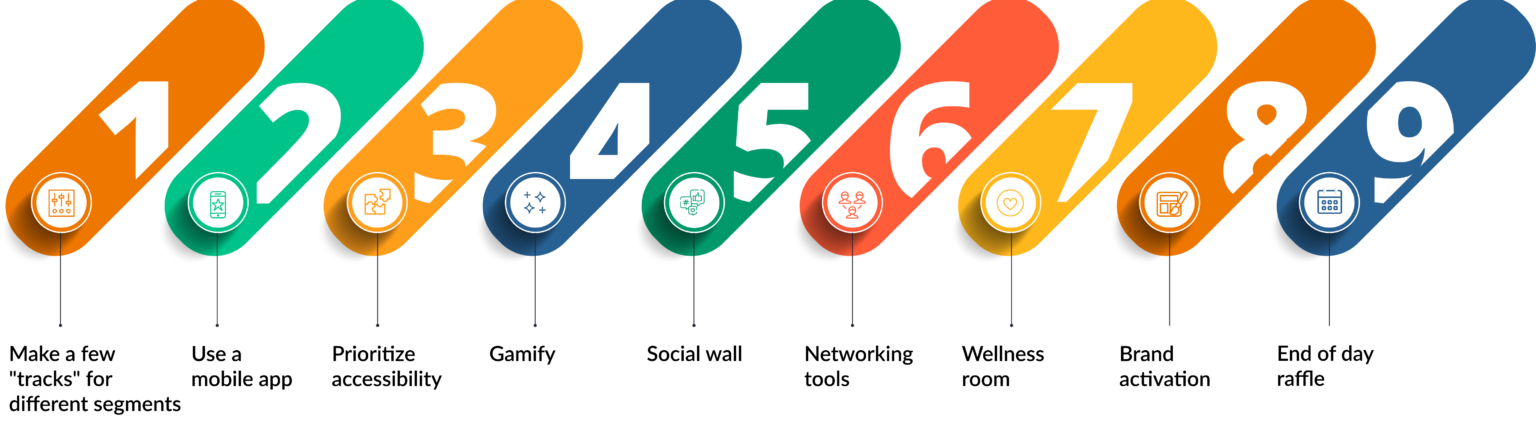 23 Fresh Event Engagement Ideas that Will Strengthen Your Community ...