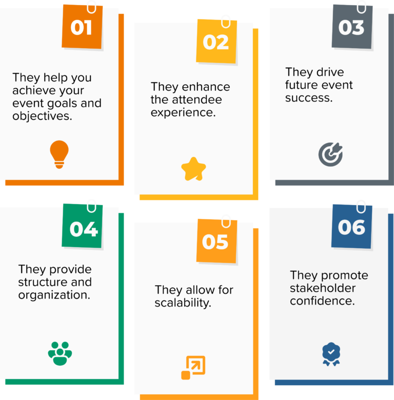 Event Management Best Practices: The Ultimate Guide | EventMobi