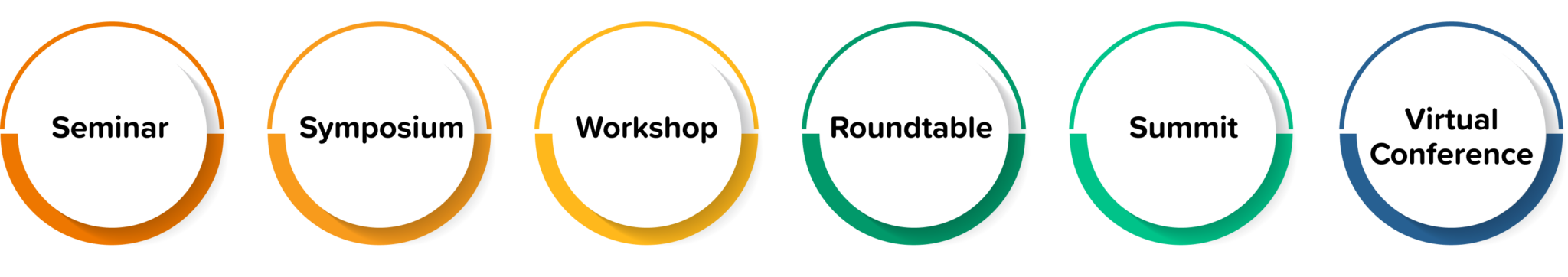 Conference Management: What Event Organizers Need to Know | EventMobi