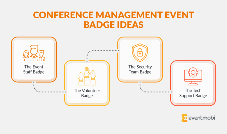 30+ Memorable Event Badge Ideas: The Complete Guide for 2025 | EventMobi