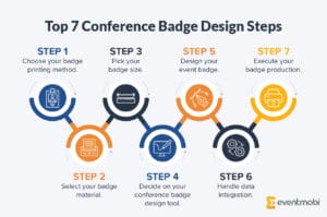 Conference Badge Design: How to Create and Print in 7 Easy Steps ...