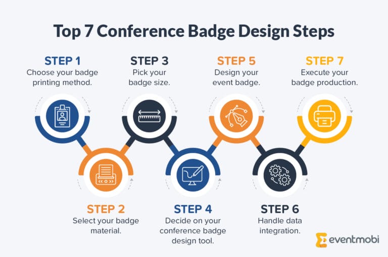 Conference Badge Design: How to Create and Print in 7 Easy Steps ...