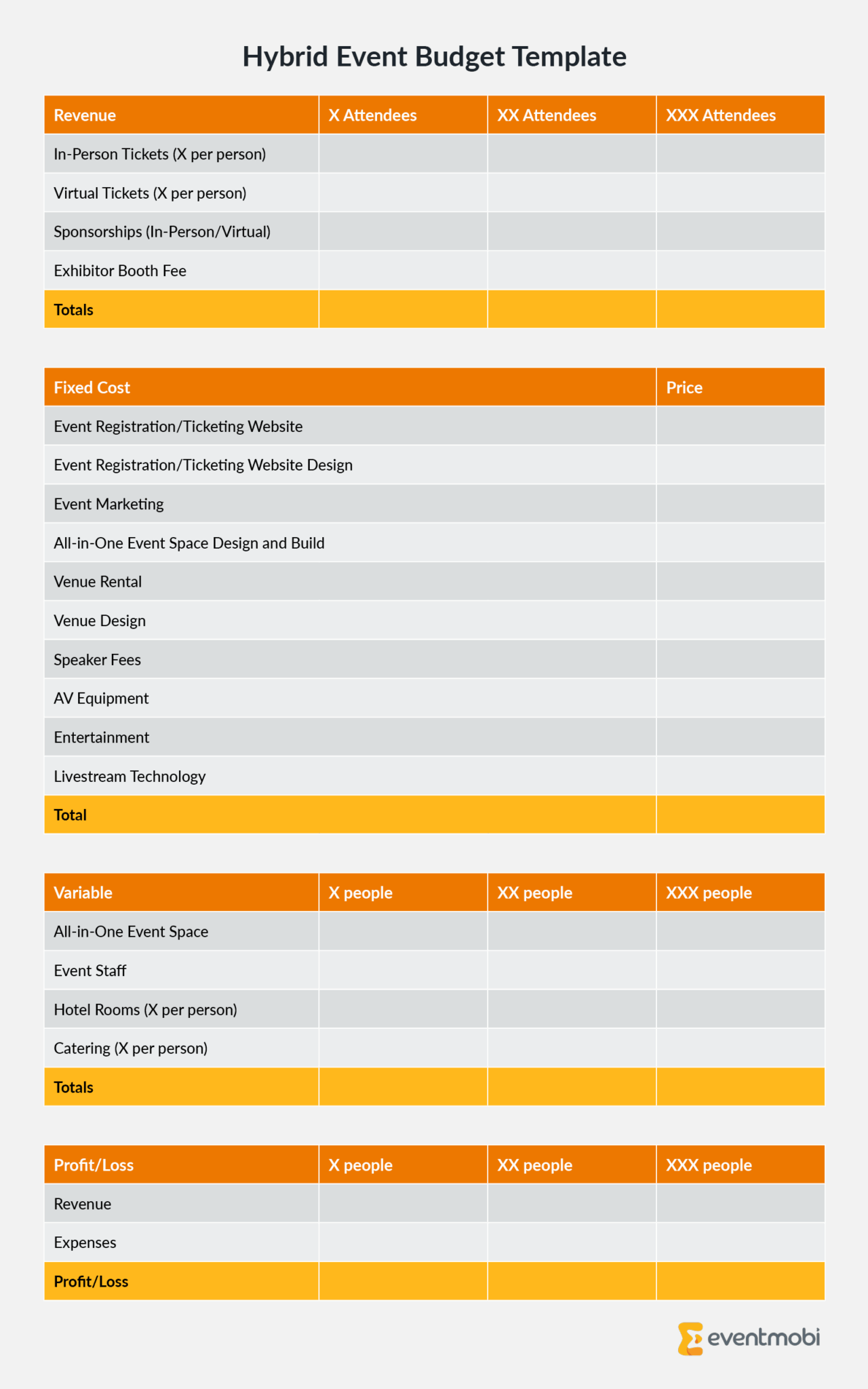 The Ultimate Event Budget Guide (With Examples + Templates) | EventMobi