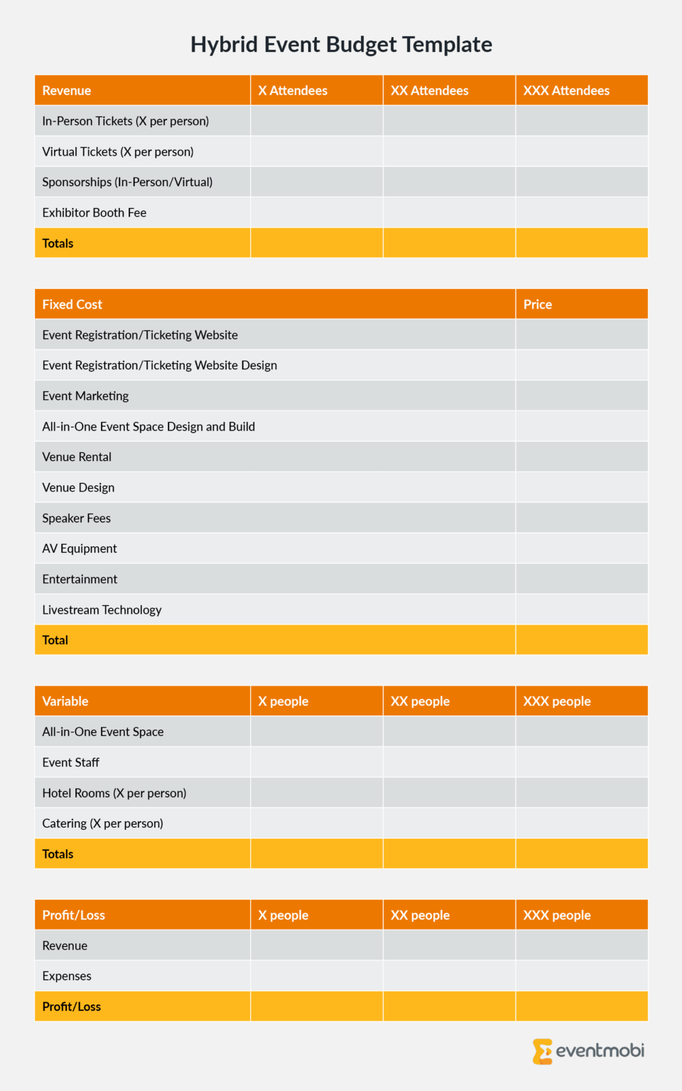 The Ultimate Event Budget Guide (With Examples + Templates) | EventMobi