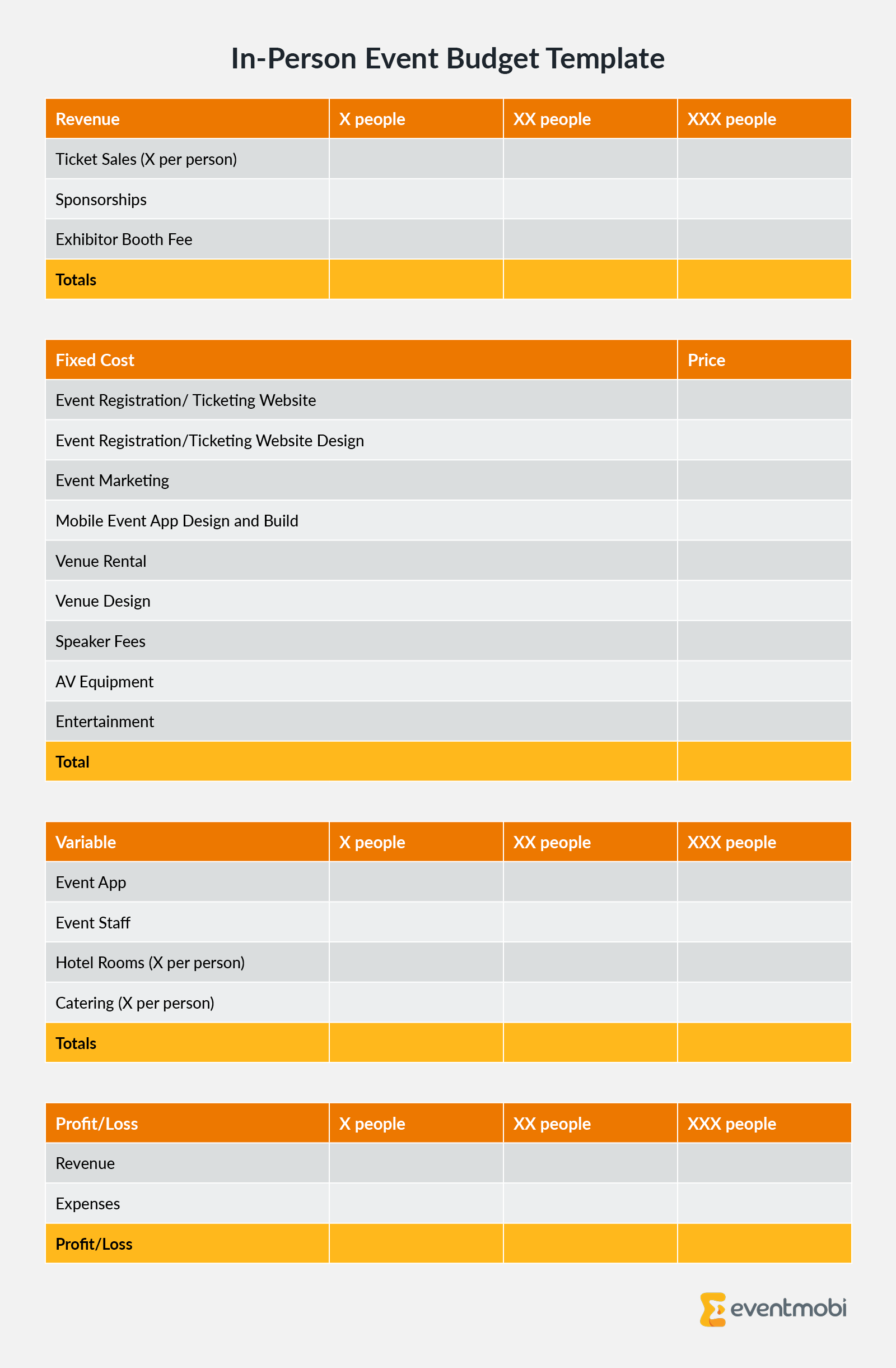 The Ultimate Event Budget Guide (With Examples + Templates) | EventMobi